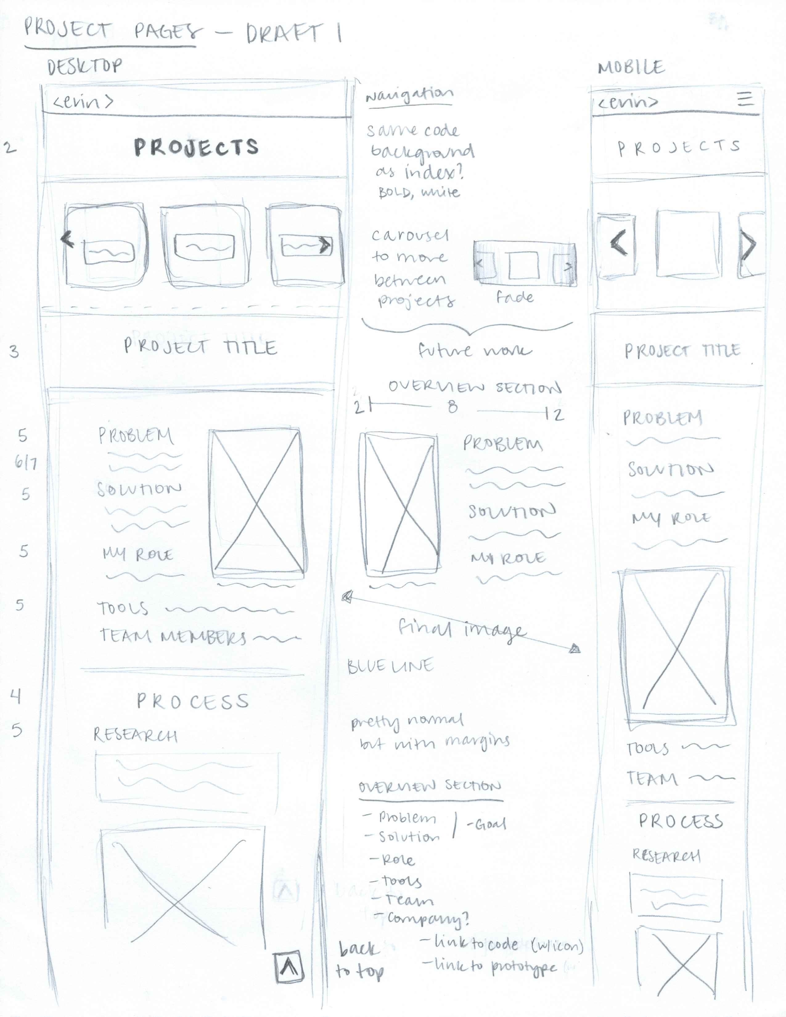 Projects - Erin Barcaskey